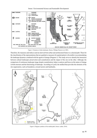 Cultural Landscapes Preservation at the Interface Of Urban Planning and ...