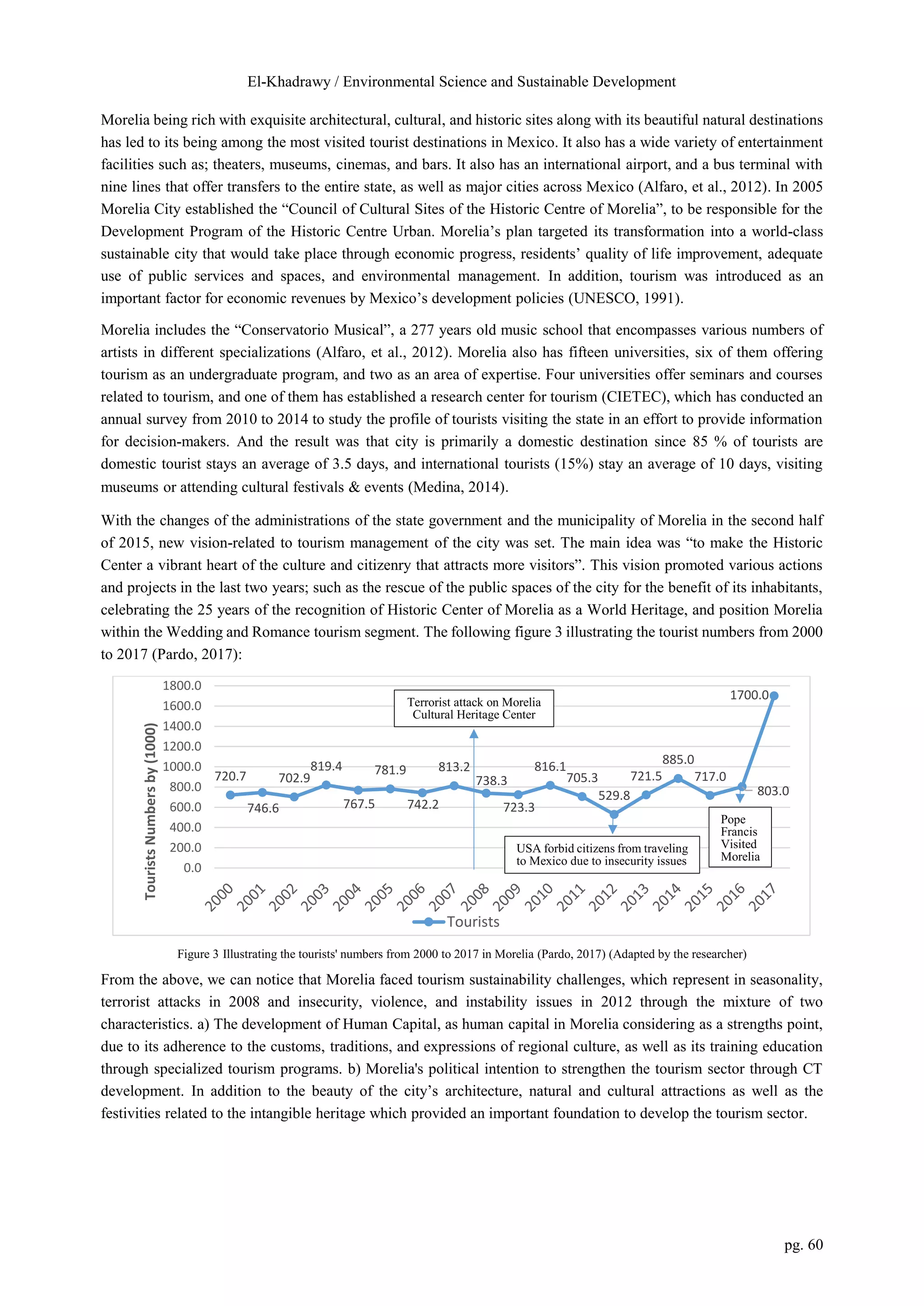 Sustainable Tourism and Culture: A Symbiotic Relationship | PDF