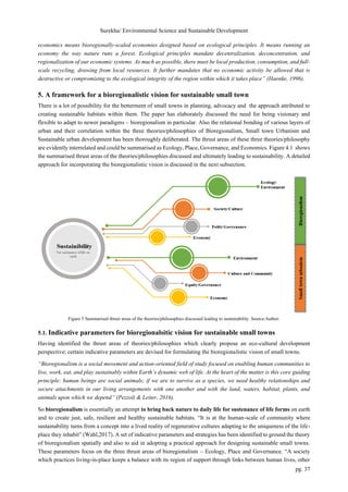 Sustainable Urban Development: Bioregionalistic Vision for Small Towns ...