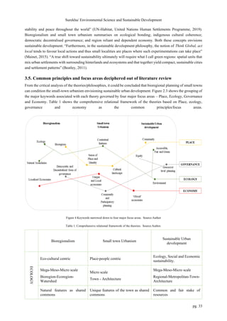 Sustainable Urban Development: Bioregionalistic Vision for Small Towns | PDF