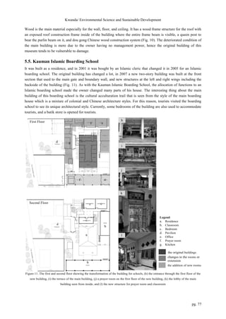 Adaptive Reuse and Interventions of Chinese Architectural Heritage in ...