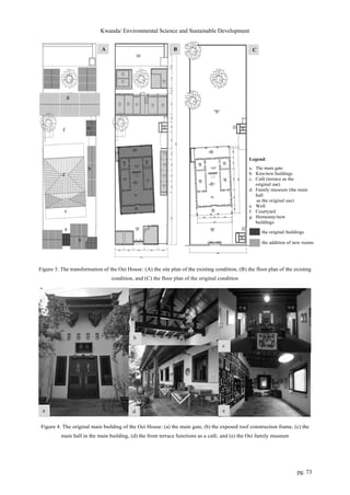 Adaptive Reuse and Interventions of Chinese Architectural Heritage in ...