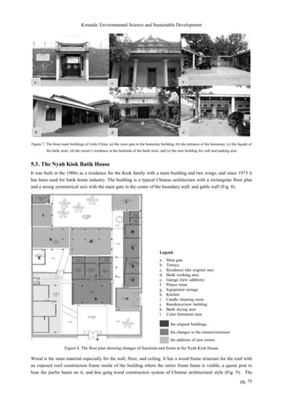 Adaptive Reuse and Interventions of Chinese Architectural Heritage in ...