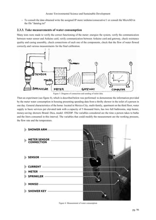 Development of an Open-Source Water Consumption Meter for Housing | PDF