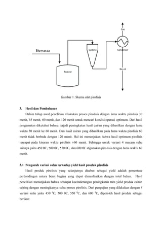 admin,+Papper+Bio-Oil+Rev..pdf