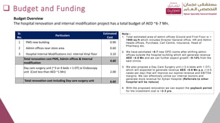 Admin renovation plan_PPT_revised-28-12-2023.pptx