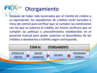 Elementos para el Análisis del Riesgo de Crédito | PPTX
