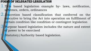 ADMINSTARTIVE DELEGATED LEGISALTION.pptx