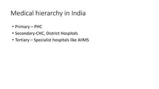 Health care facilities in India CHC & PHC | PPTX