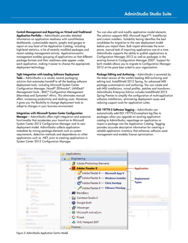 AdminStudio Suite Datasheet | PDF