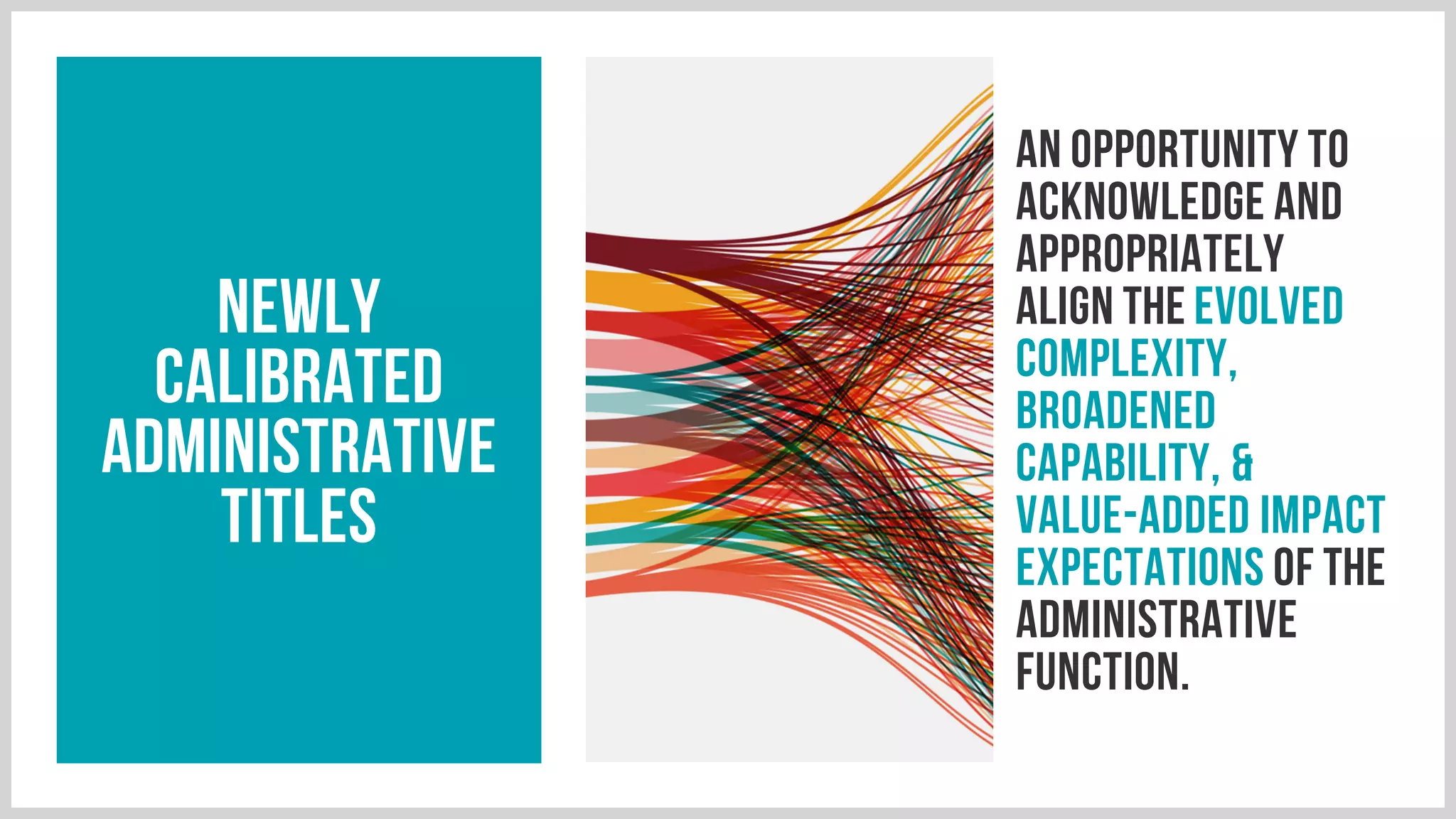 Administrative Title Recalibration Initiative (Evolved Career Pathing ...