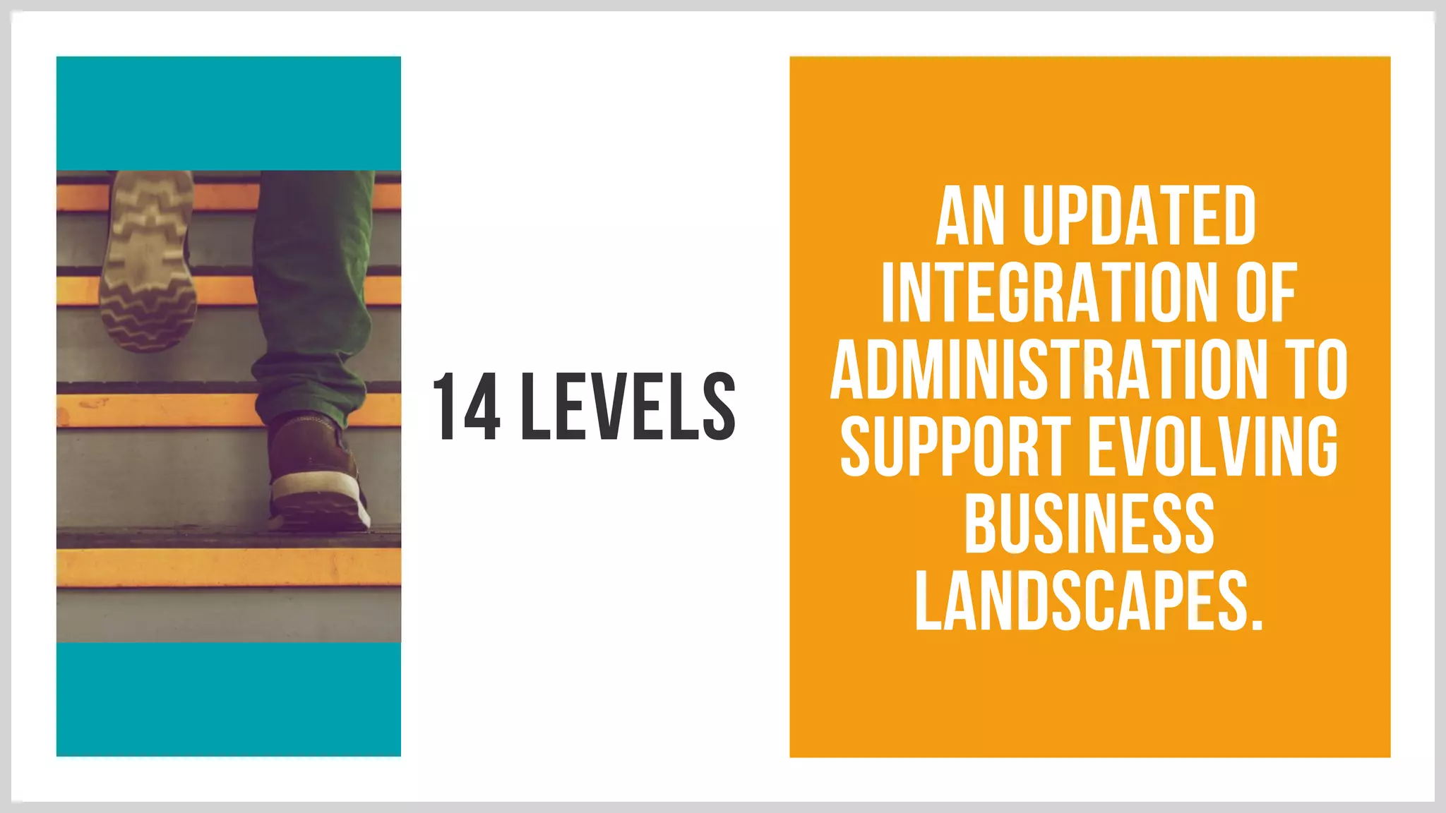 Administrative Title Recalibration Initiative (Evolved Career Pathing ...