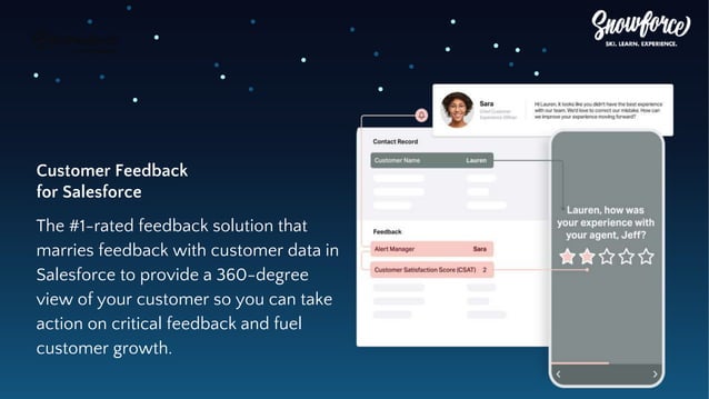 Modernize Your Business Operations with Surveys for Salesforce | PPT