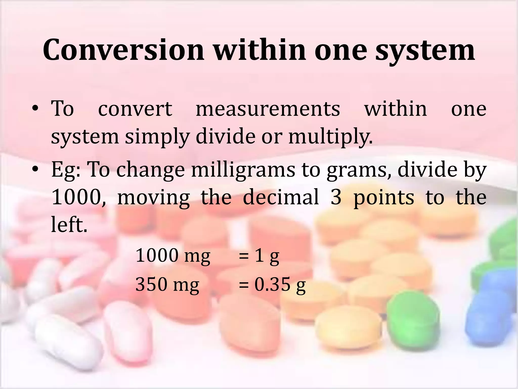 Administration of medications | PPTX