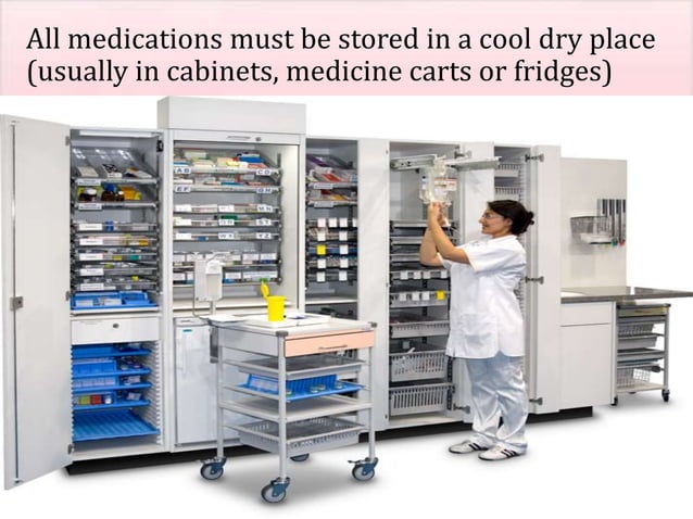 Administration of medications | PPTX