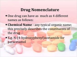 Administration of medications | PPTX