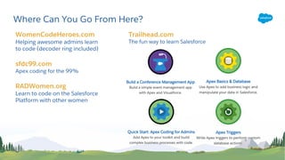 Decoding Triggers for Admins | PPT