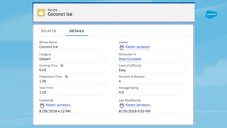 Decoding Triggers for Admins | PPT