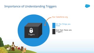 Decoding Triggers for Admins | PPT