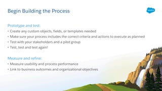 Getting Started with Process Builder | PPT
