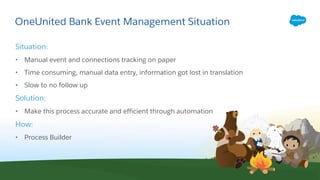 Getting Started with Process Builder | PPT