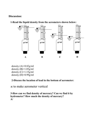 fluid lab. no.1 Aerometer or Hydrometer | PDF