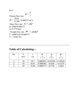 fluid mechanics exp. Flow rate | PDF
