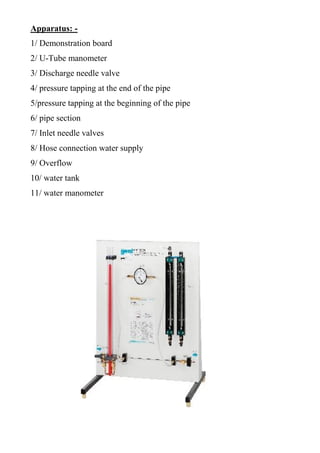 pipe friction for turbulent | PDF