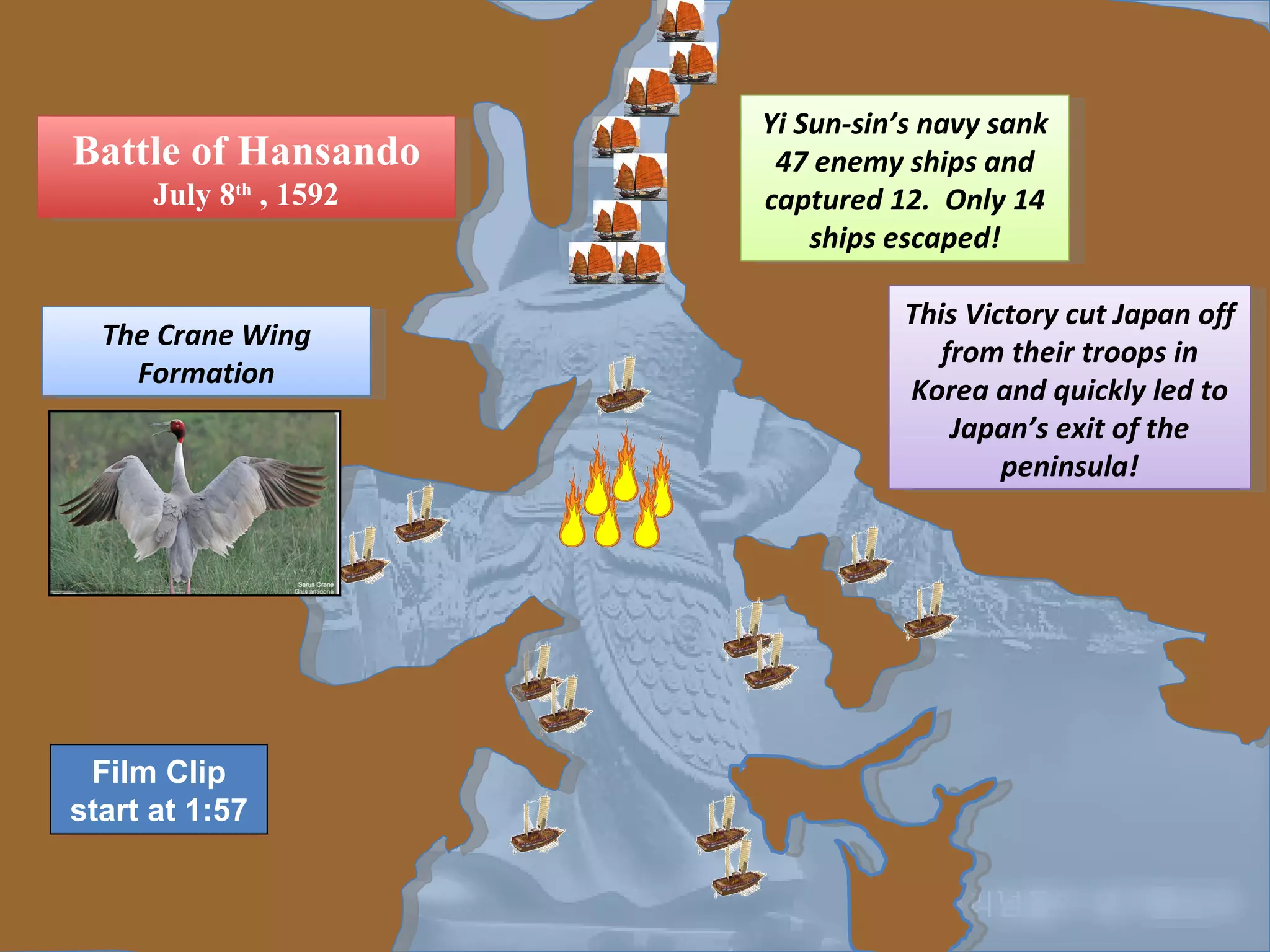 Admiral yi sun sin | PPT