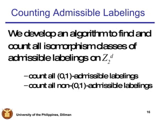 Admissible Labelings | PPT