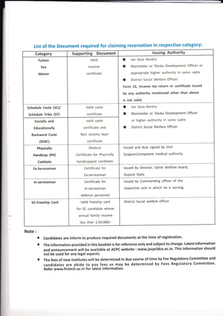 ACPC Booklet-2017 for students of Class XII | PDF