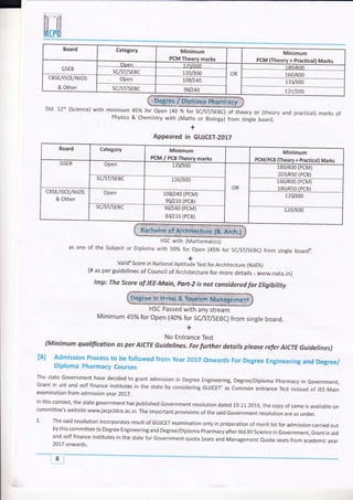 ACPC Booklet-2017 for students of Class XII | PDF