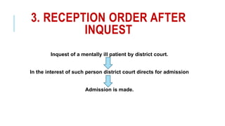 admission of patients in psychiatric unit .pptx