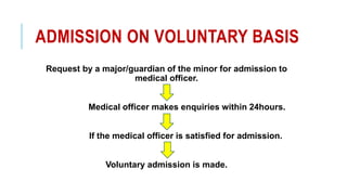 admission of patients in psychiatric unit .pptx