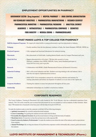 Lloyd Pharmacy College - M pharm, B Pharm and D pharm Course Admission | PDF