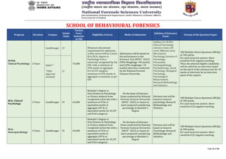 Admission 2023 Eligibility Criteria (4).pdf