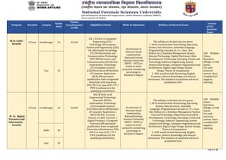 Admission 2023 Eligibility Criteria (4).pdf