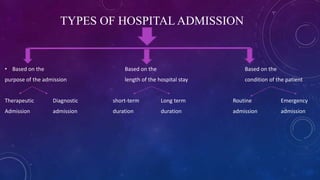 admission and discharge.pptx