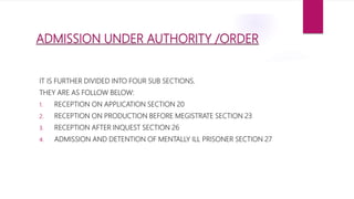 Admission and discharge procedure of psychiatric patients | PPTX