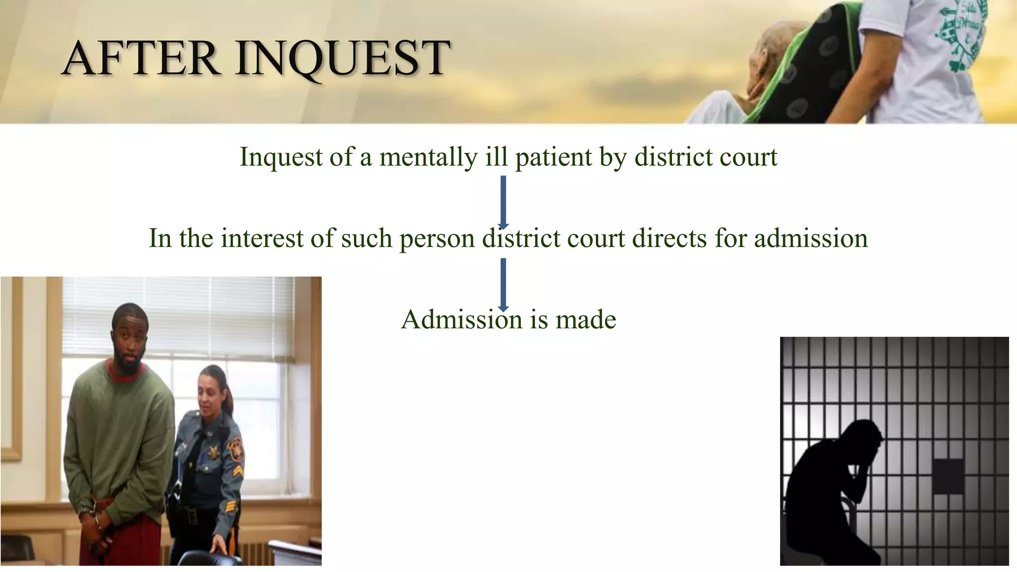 Admission and discharge of mentally ill | PPTX