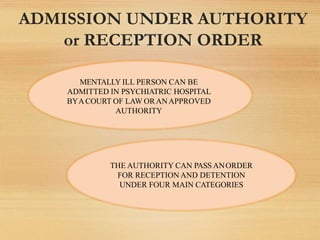 Admission and Discharge Procedure | PPTX