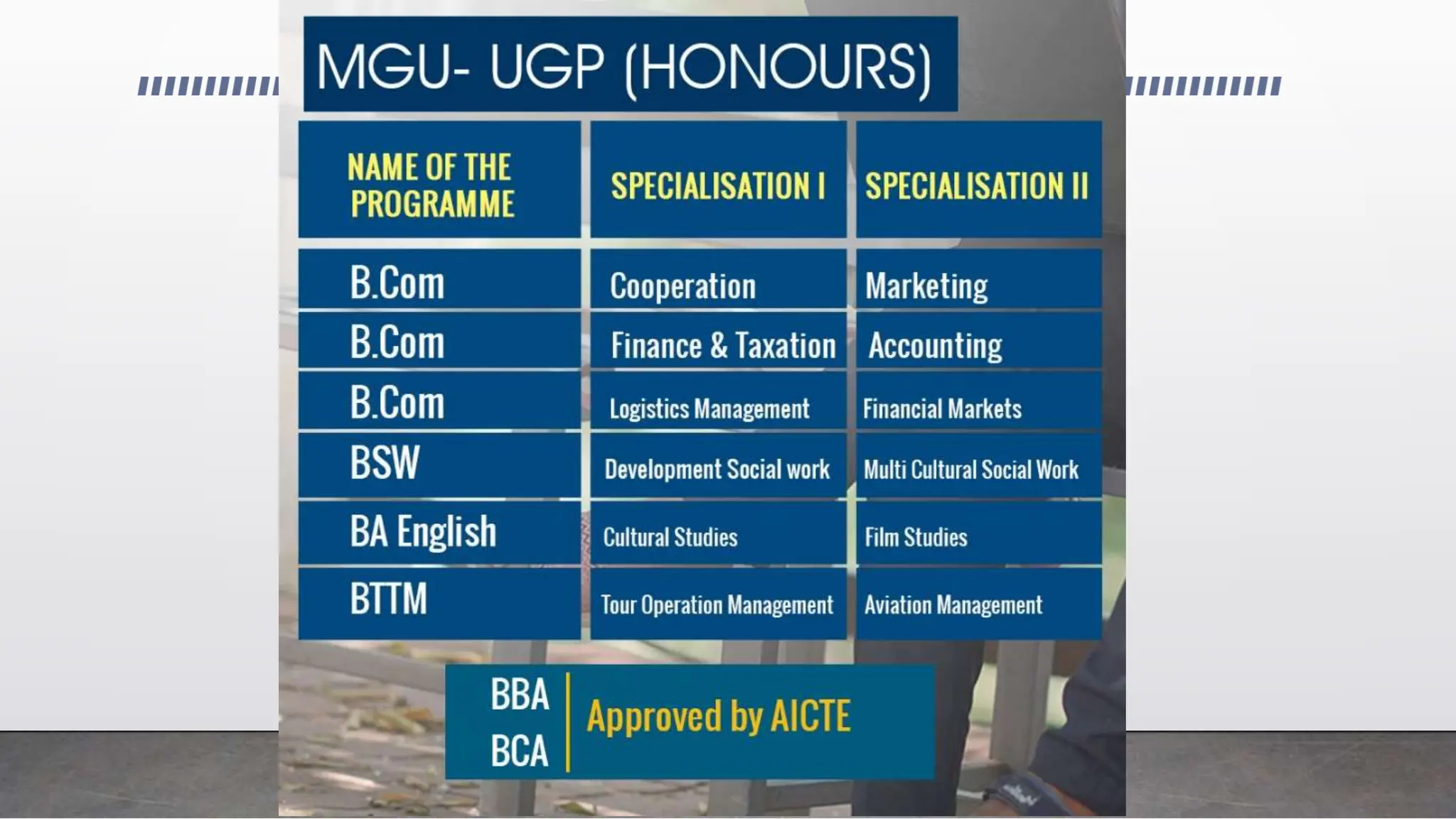 Admission Cell regarding ugp admission.pptx