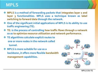 Admission Control Mechanism For Mpls Ds Te | PPTX