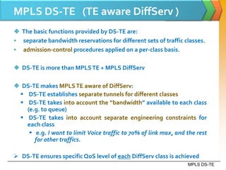 Admission Control Mechanism For Mpls Ds Te | PPTX