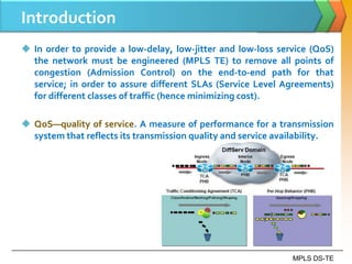 Admission Control Mechanism For Mpls Ds Te | PPTX