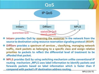 Admission Control Mechanism For Mpls Ds Te | PPTX