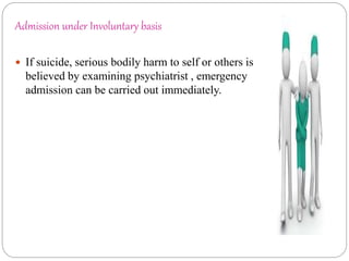 Admission+Discharge+Rights OF b.SC NURSING PSYCHIATRIC NURSING.ppt