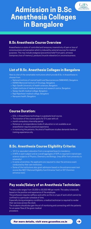 Admission in b.sc anesthesia colleges in bangalore | PDF
