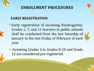 Admission policies and practices | PPTX