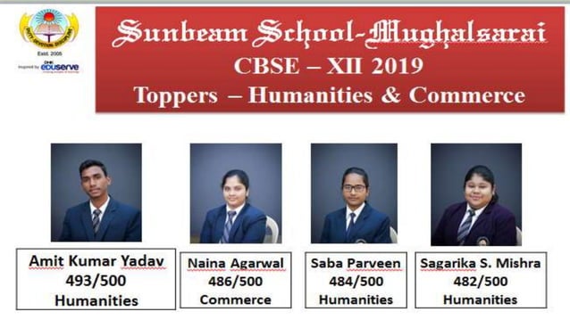 Admission Interface for 2020 Sunbeam Mughalsarai | PPT